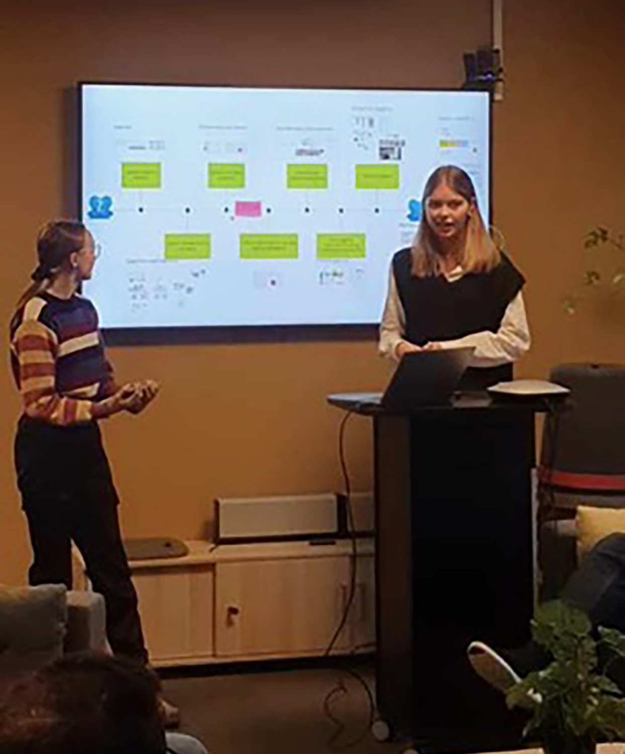 Interaksjonsdesign i praksis